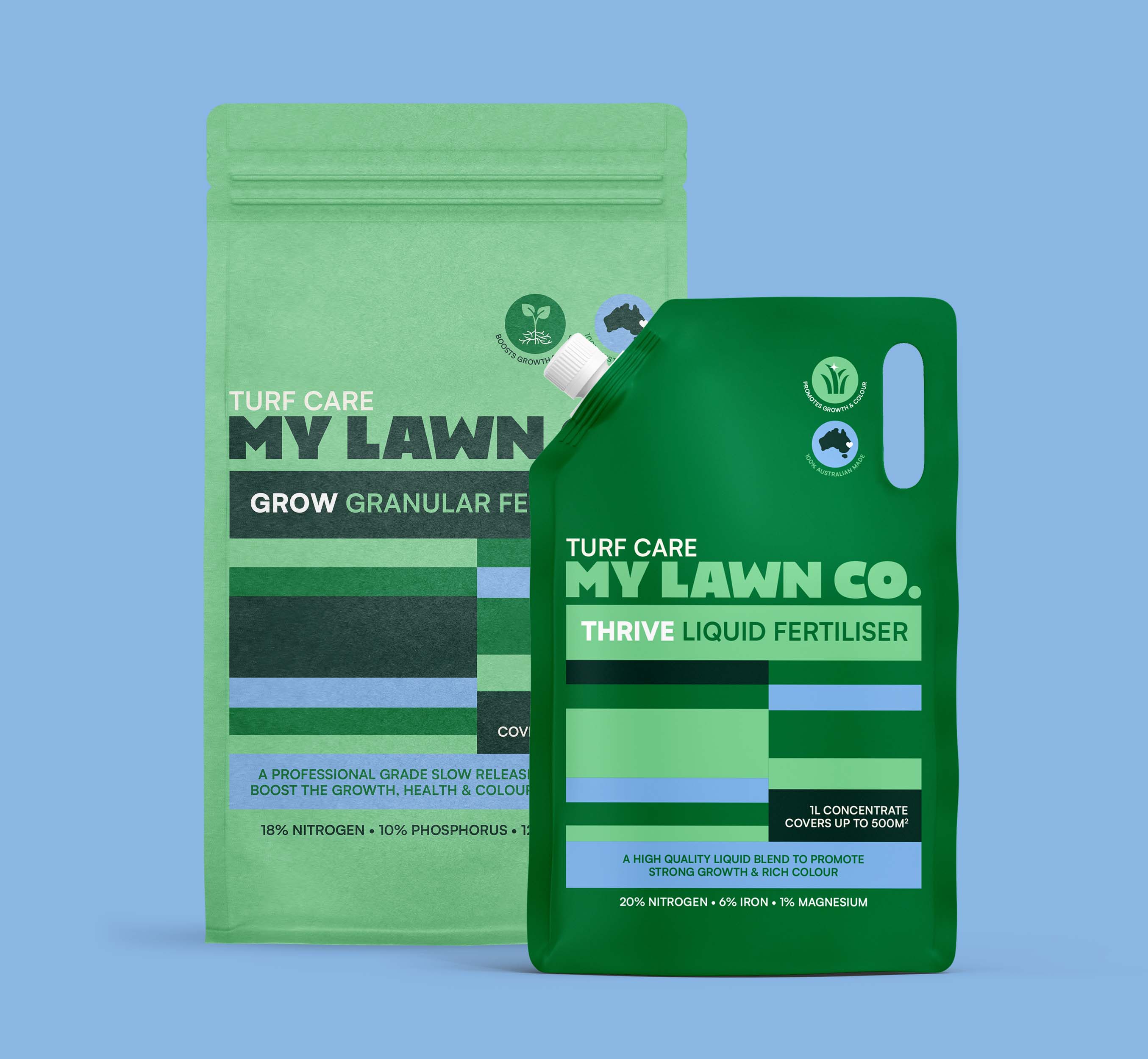 Grow & Thrive Bundle – My Lawn Co